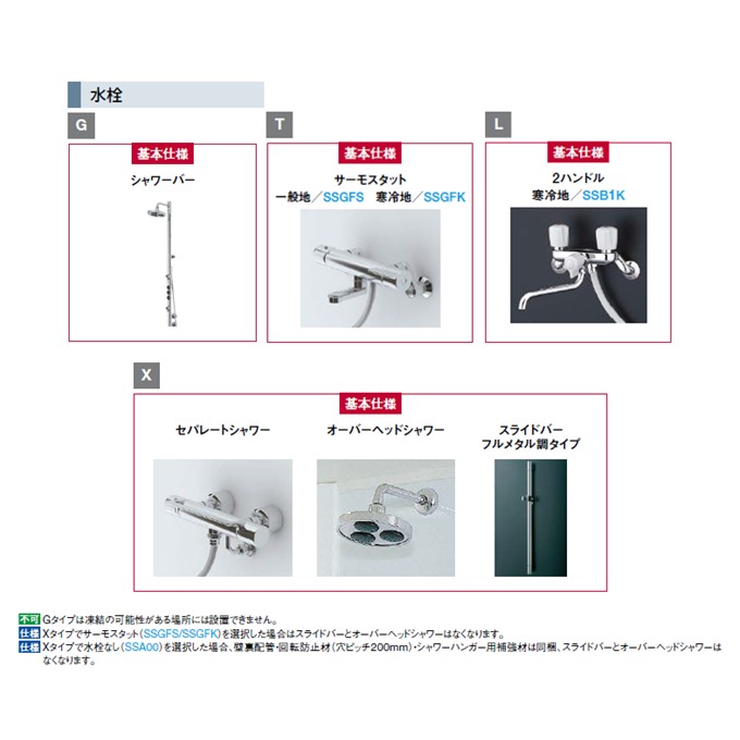 TOTOシャワールームJSV0812UT カタログ仕様 Tタイプ TOTOシャワーユニット・TOTOシャワーボックス内寸法D800×W1200×H2030mm_ロイヤル建材